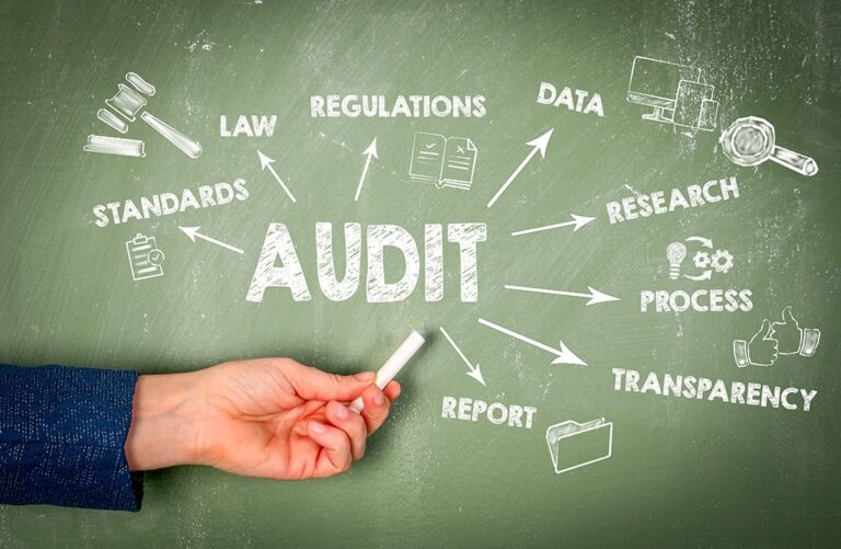 Internal Audit In Australia by Certified Internal Auditors - National ...